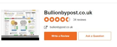 Bullion By Post Review (Updated 2025) - Better Bullion