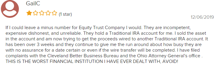 Equity Institutional Reviews & Ratings 2026 - Better Bullion