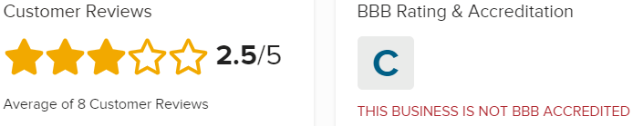 Provident Trust Group Reviews 2025 - Better Bullion