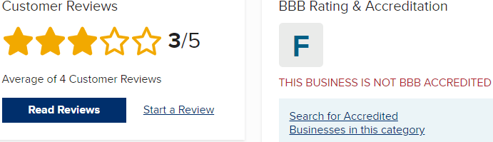 Goldpro Reviews [Updated 2025] - Better Bullion