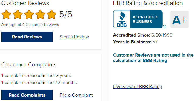 Dallas Gold & Silver Exchange Reviews 2026 - Better Bullion
