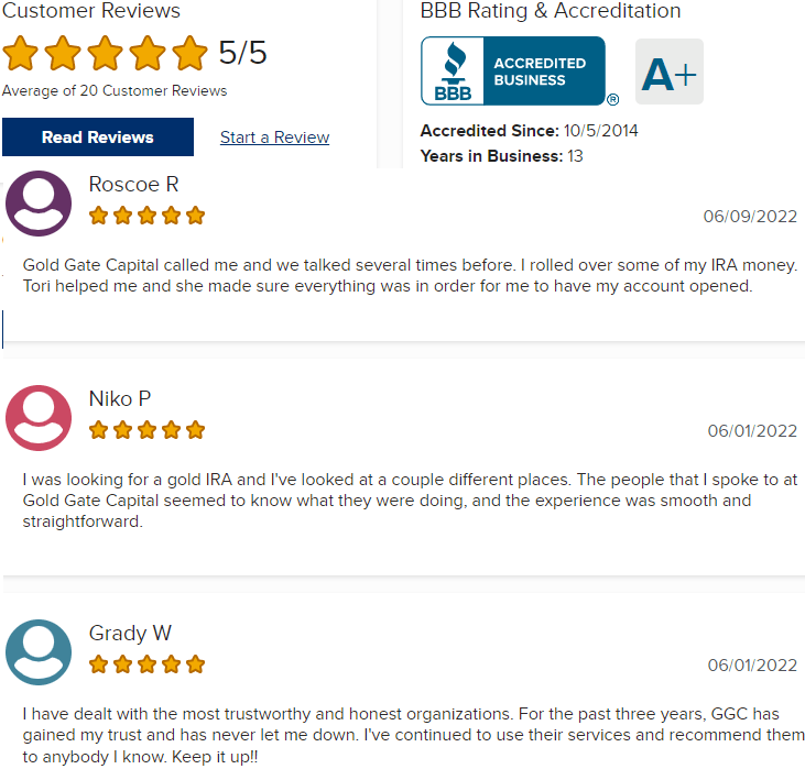Gold Gate Capital Reviews & Ratings 2026 - Better Bullion