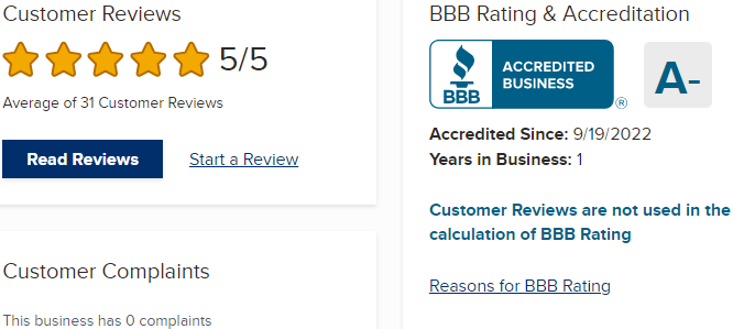 Genesis Gold Group Reviews 2025- An In-depth Analysis - Better Bullion